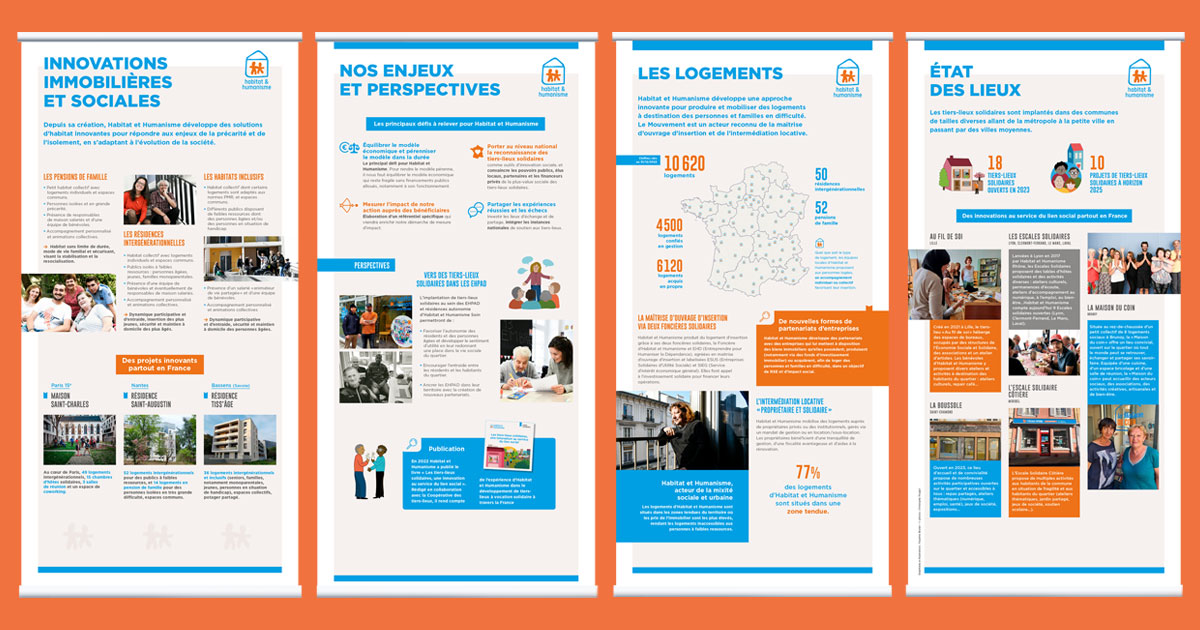 Création graphique de roll-up pour les associations